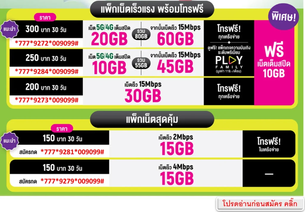 โปรเน็ต AIS รายเดือน แบบไม่ลดสปีด+โทรฟรี ราคาเริ่ม 99, 299